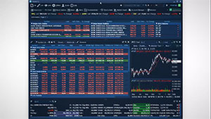 Learning - Learning Center | Desjardins Online Brokerage